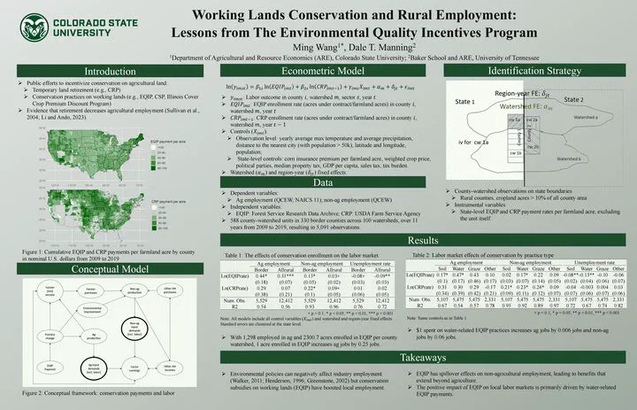 Working Lands Conservation and Rural Employment: Lessons from The ...